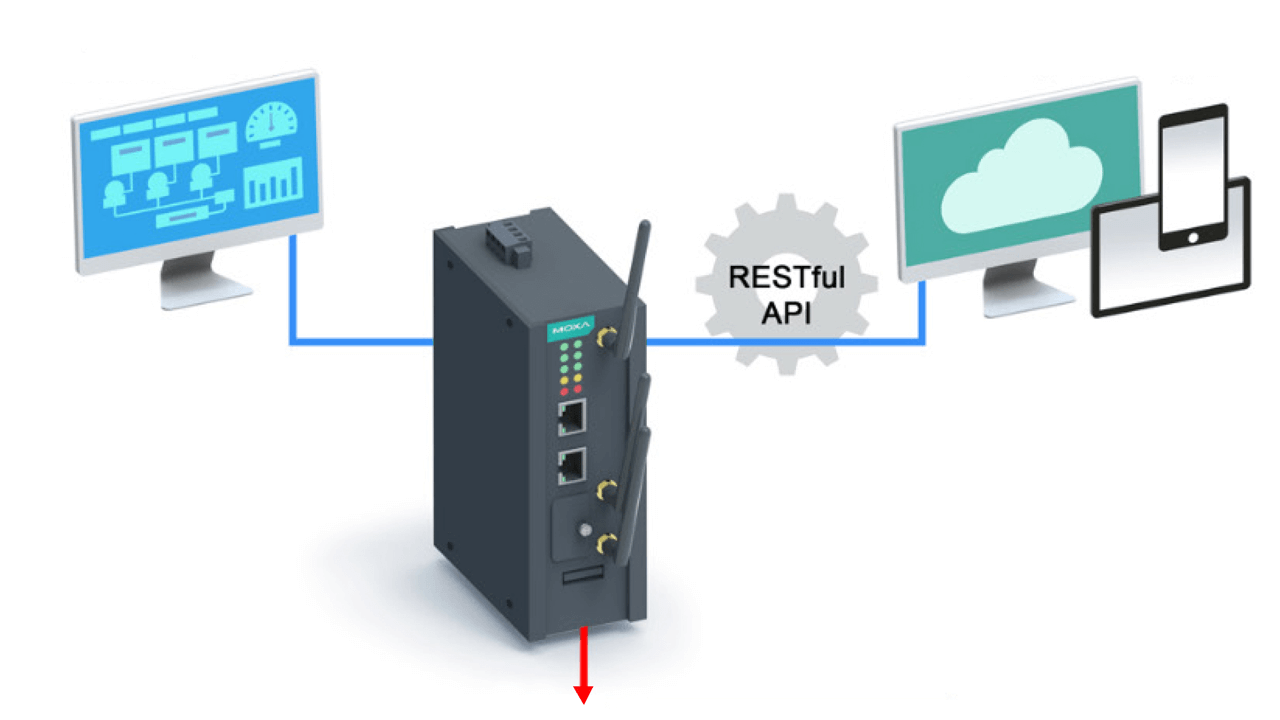 Enabling IIoT connectivity for virtual power plants | Industrial Ethernet Book