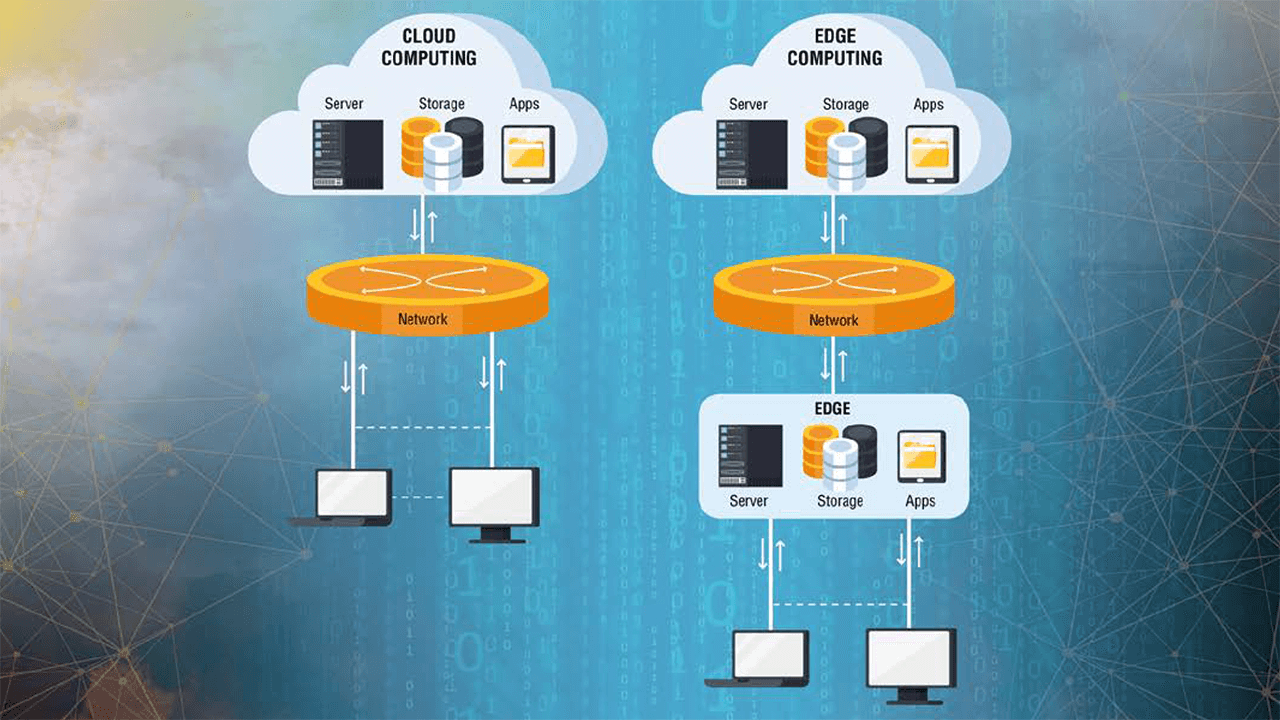 Edge computing key driver for wider IoT deployments | Industrial Ethernet Book