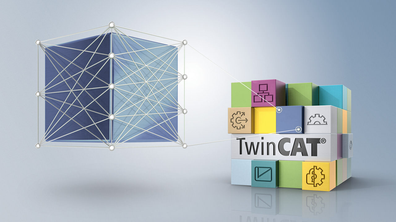 TwinCAT software solutions for networked machine control | Industrial ...
