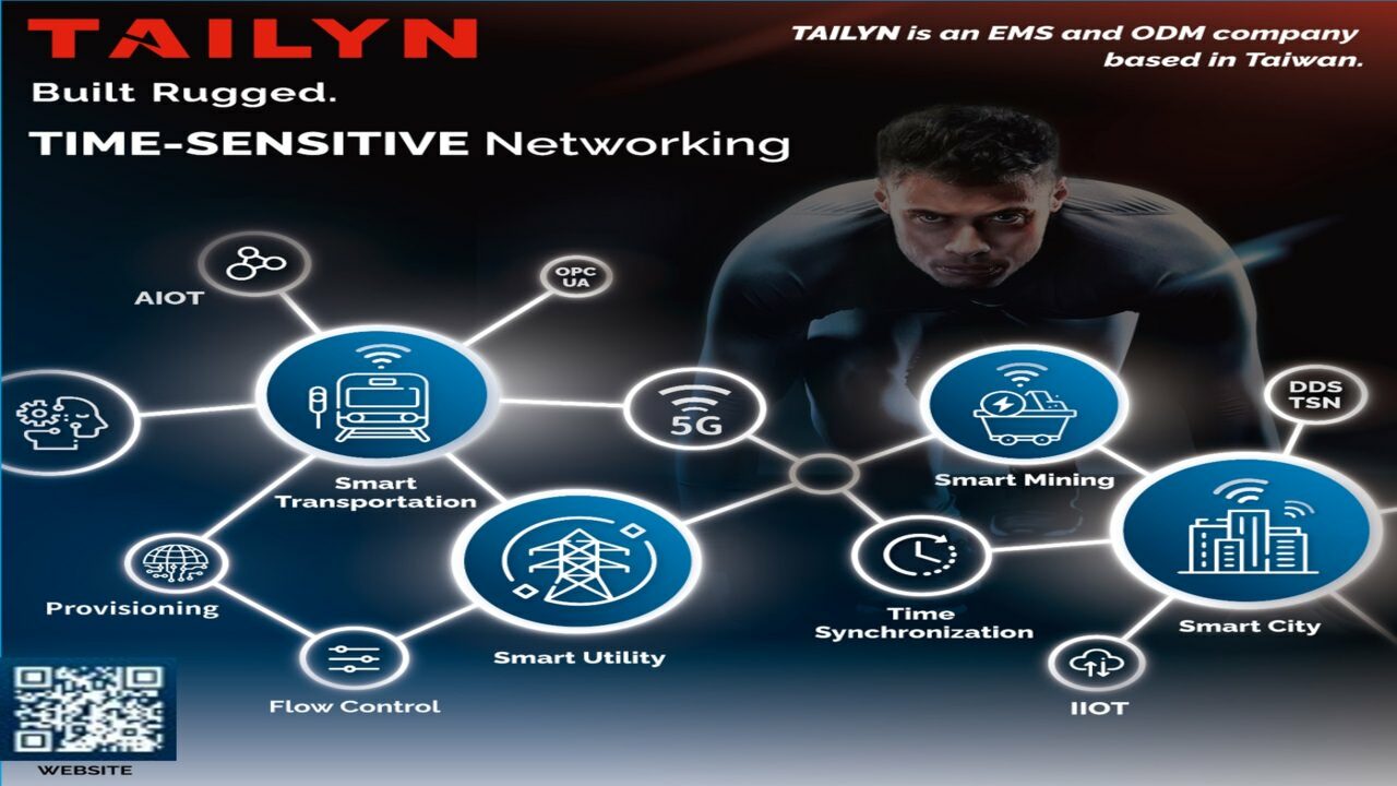 TSN for 5G private networks, 5G IoT industrial and Smart Manufacturing ...